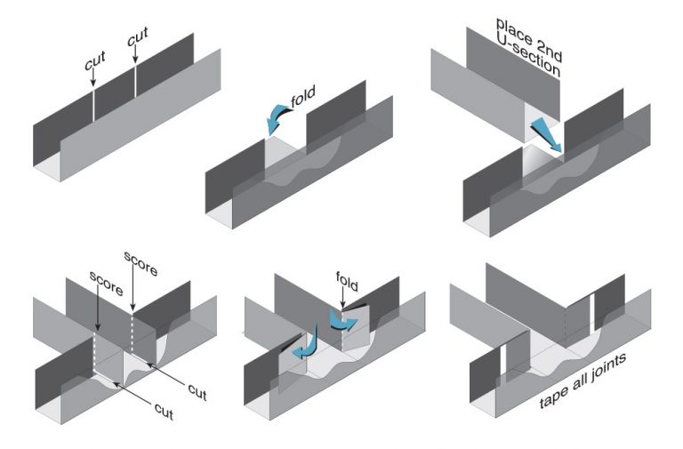How to create T Sections using Corrugated Beam Form
